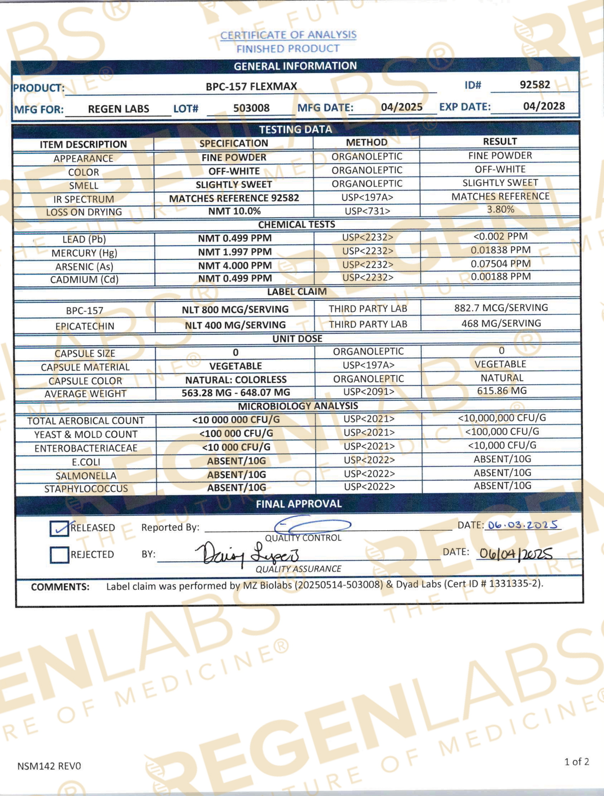 BPC-157 FlexMax 800mcg - Regen Labs 60 capsules with Epicatechin ...